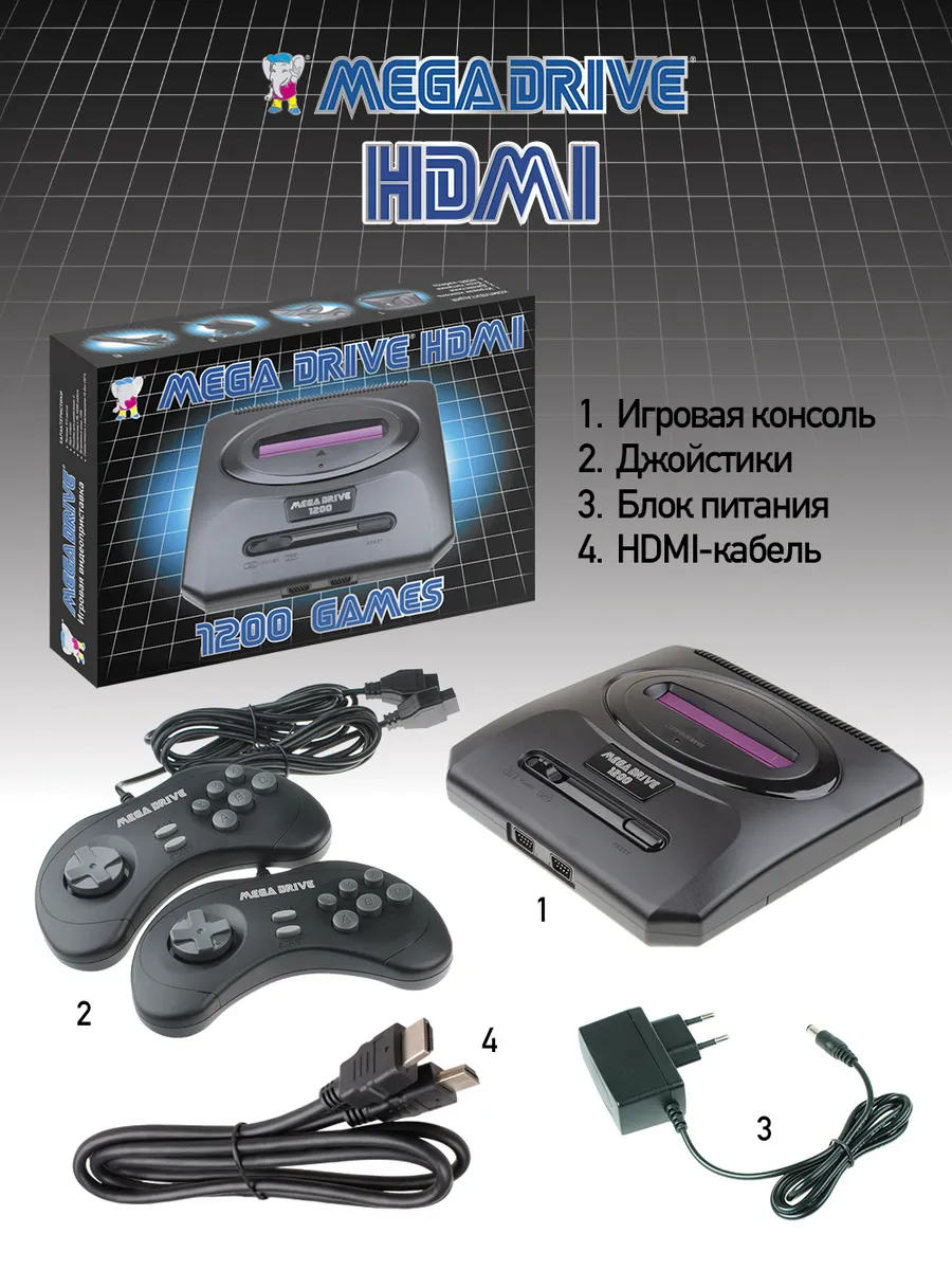 Sega mega drive hdmi store